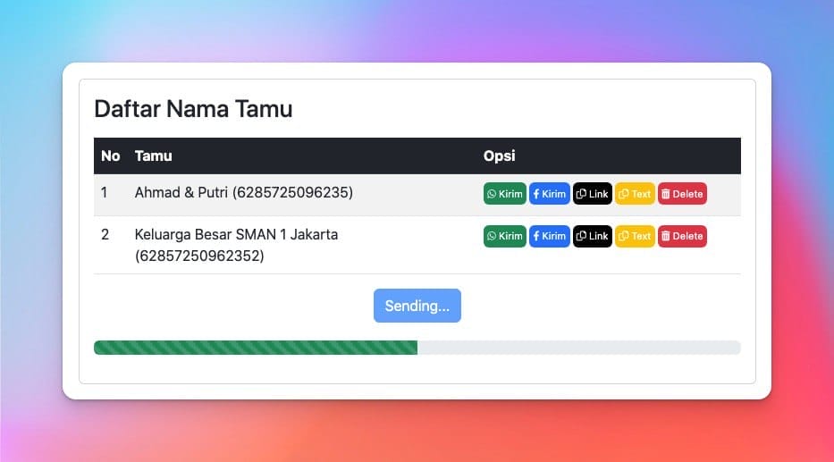 WDP SendKit – WDP Addons untuk Notifikasi & Kirim Undangan Digital - AndyHermawan.com